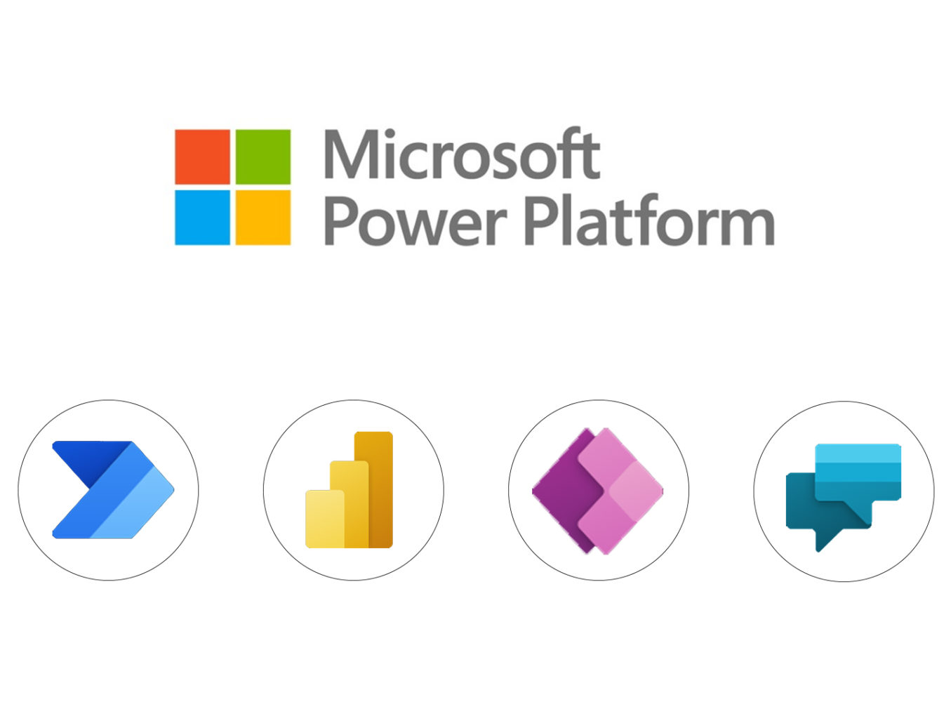 Microsoft Power Platform Solutions | HR Tools & Licensing Trusted ...